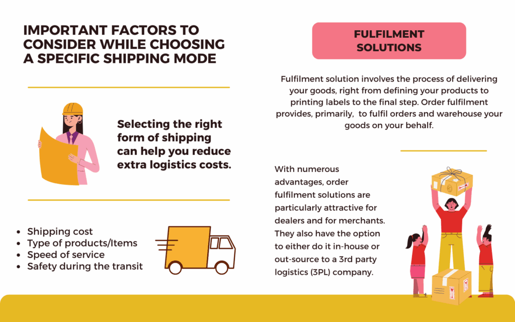 Shipping Methods & Order Fulfillment: What You Need to Know