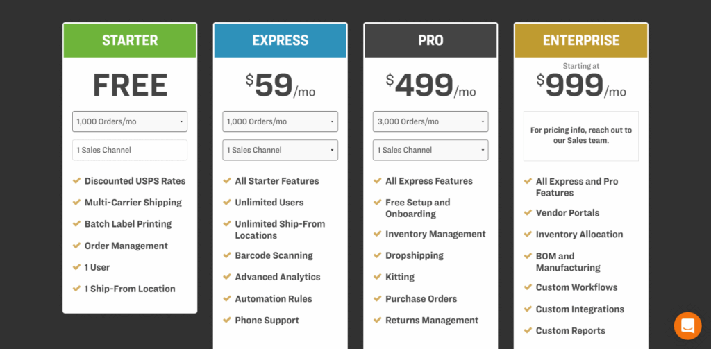 7 Best eCommerce Shipping Solutions - DocShipper