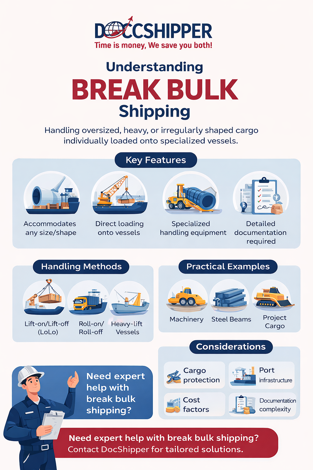 Break-Bulk: Definition & Shipping Guide en 2026